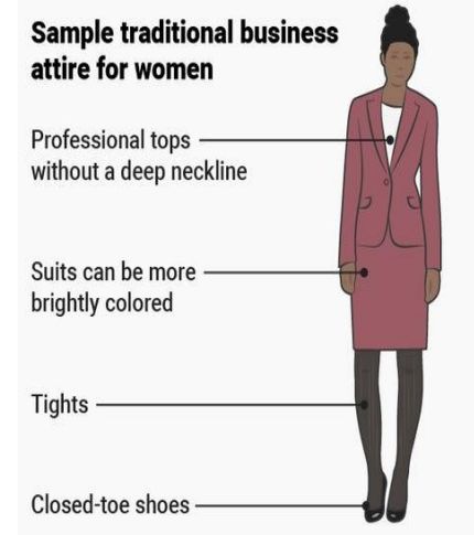Professional Grooming Etiquette, Appearance and Interview grooming Dos ...